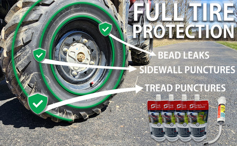 Lawn Mower Tire Sealant - Tire Protection Kit – TireJect